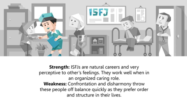 Understanding Your Personality Type | PPTX | Science