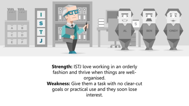 Understanding Your Personality Type | PPTX | Science