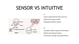 Understanding Your Personality Type | PPTX