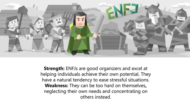 Understanding Your Personality Type | PPTX | Science