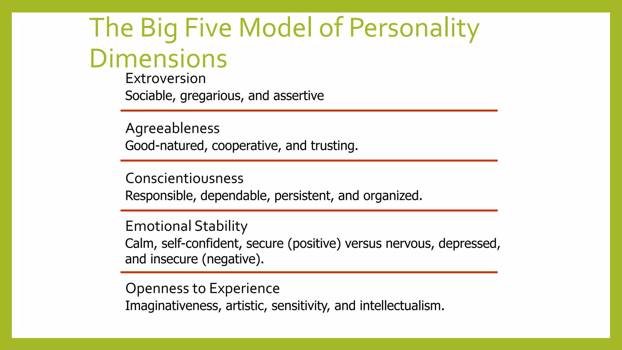 Personality type test, emotion and its type, Major Personality ...