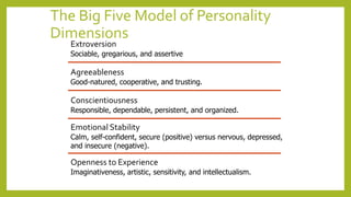 Personality type test, emotion and its type, Major Personality ...