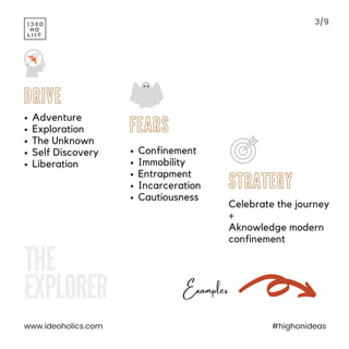 EXPLORING THE EXPLORER BRAND ARCHETYPE THROUGH RANBIR KAPOOR’S ...