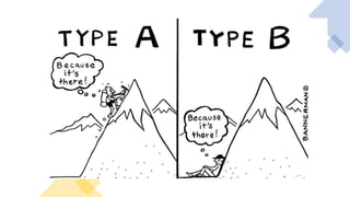 PERSONALITY TYPE A AND TYPE B.pfWFEAFWptx | PPT