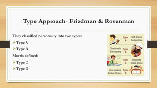 Personality, type and trait theory | PPTX