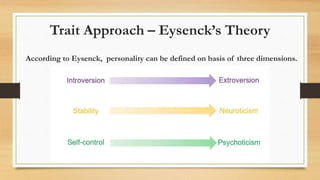 Personality, type and trait theory | PPTX
