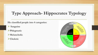 Personality, type and trait theory | PPTX
