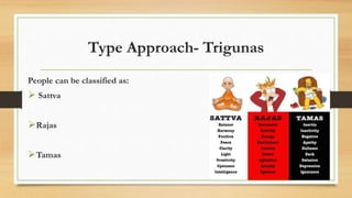 Personality, type and trait theory | PPTX