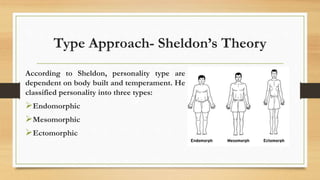 Personality, type and trait theory | PPTX