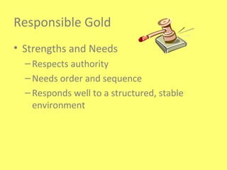 Personality types | PPT