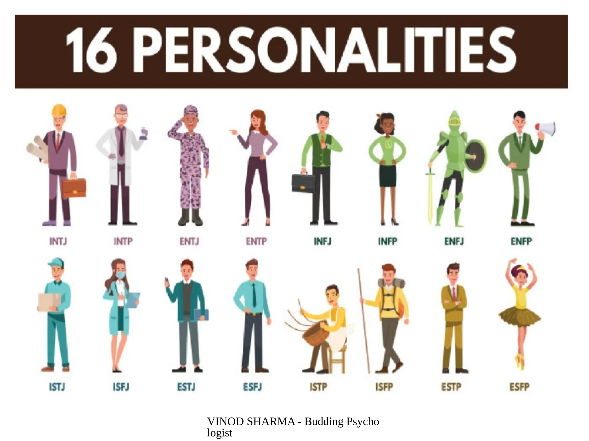 PERSONALITY TYPES of personality in nursing | PPT