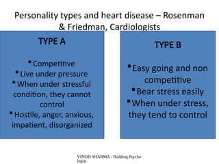 PERSONALITY TYPES of personality in nursing | PPT