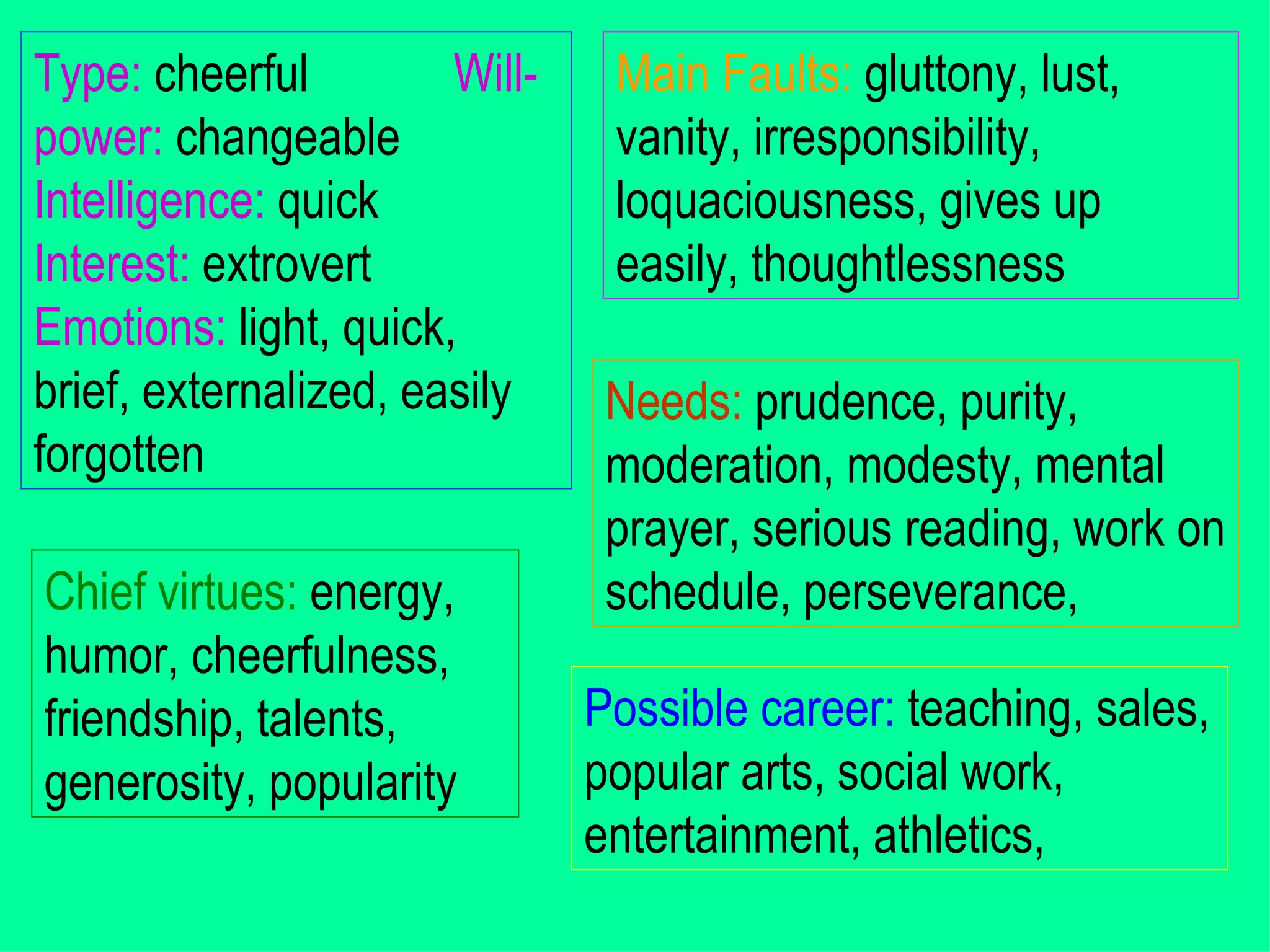 Personality types temperament types | PPT