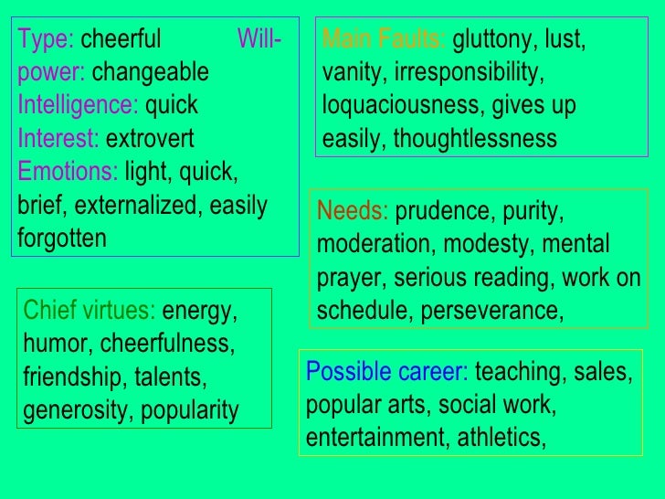 Personality types temperament types