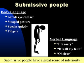 Personality types and styles of conflict management | PPT