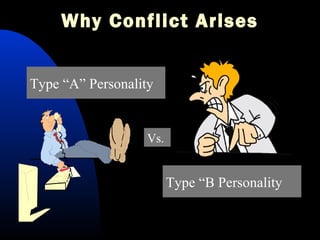 Personality types and styles of conflict management | PPT