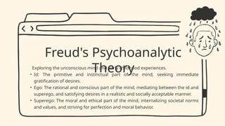 Personality Types: Understanding Human Behavior & Traits | PPTX