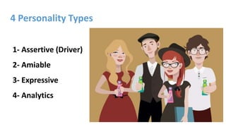 Personality types in email marketing | PPT