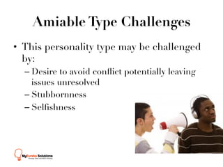 Understanding Personality Types For Productivity | PDF