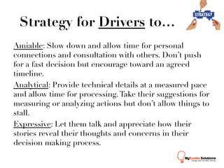 Understanding Personality Types For Productivity | PDF