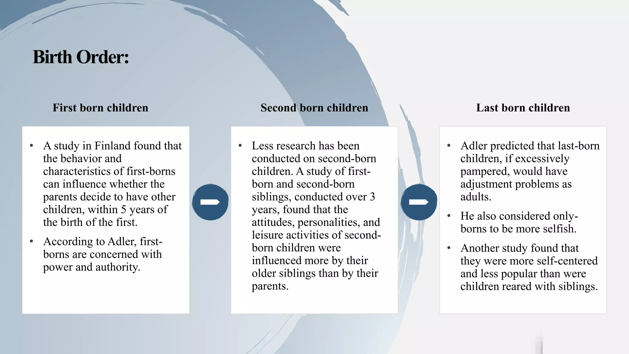 Alfred Adler Individual Psychology | PPTX