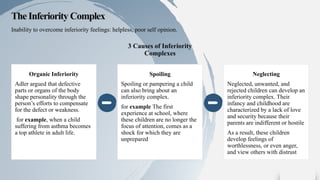 Alfred Adler Individual Psychology | PPTX