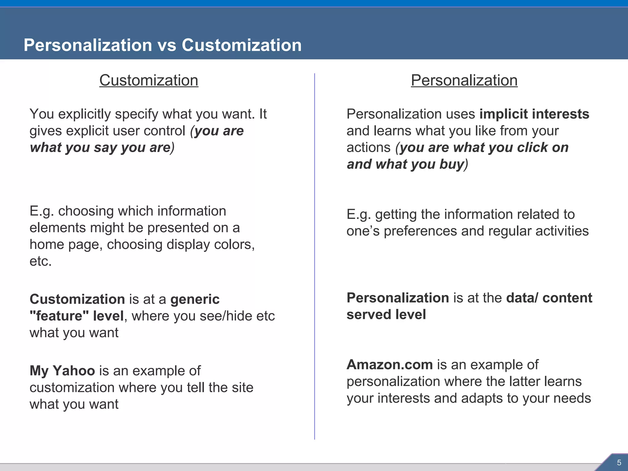 Personalization vs. Customization - Comparative Study | PPT