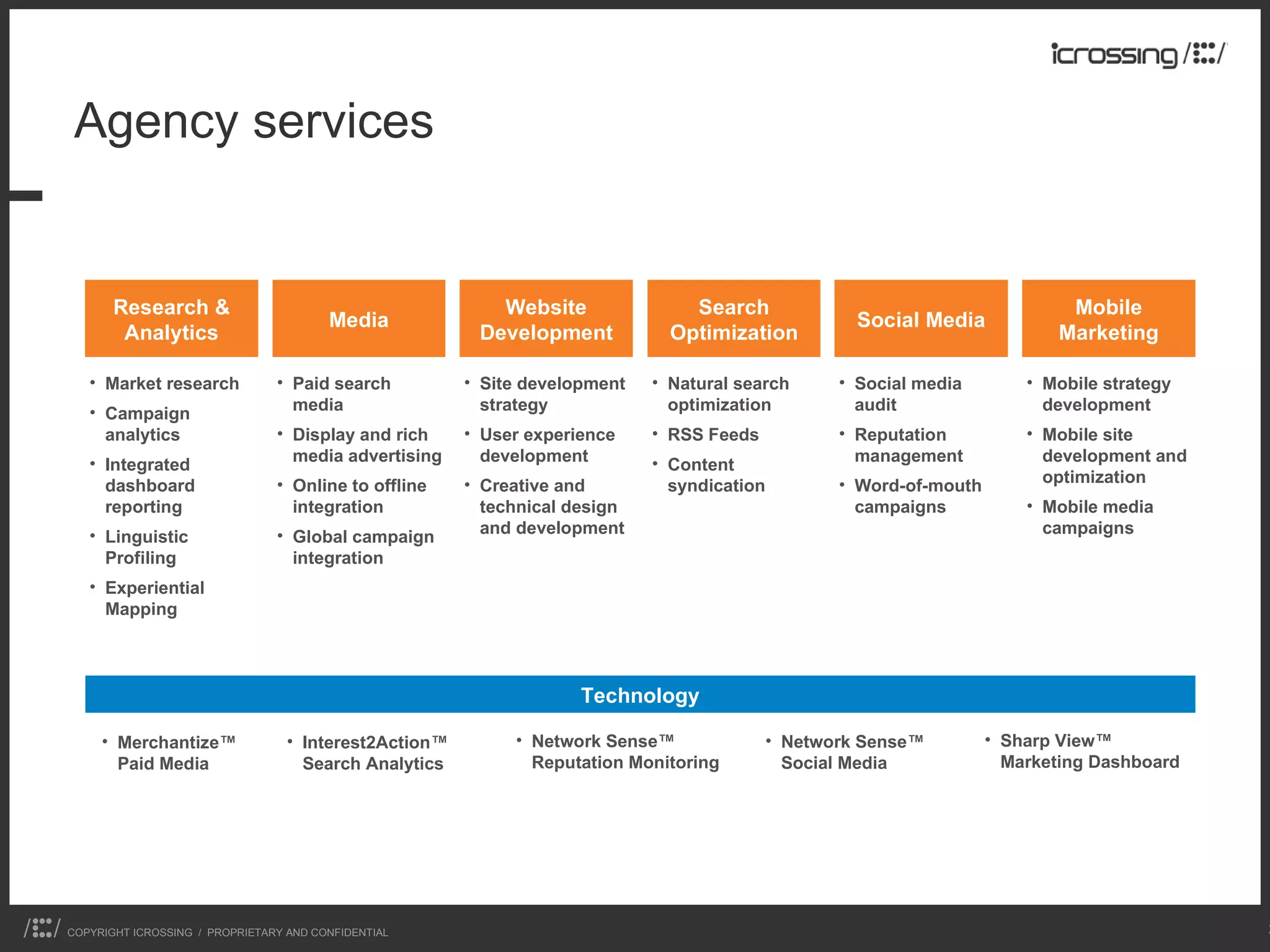 Rob Garner on Google Personalization, SMX Toronto March 2010 | PPT