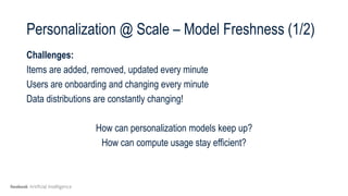 AI Powered Personalization @ Scale - O'Reilly AI San Jose - Sep 2019 | PPT