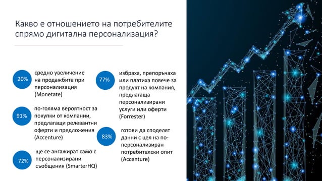 Personalization in Digital Marketing Sample Presentation.pdf