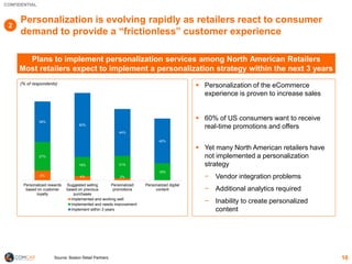 Personalization Key Themes 2018 | PPT