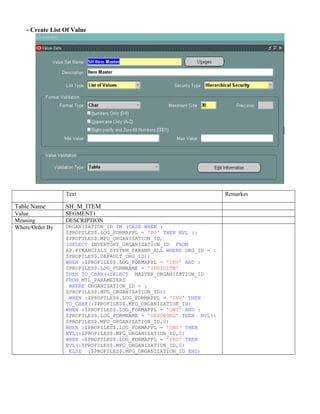 Oracle ERP Personalization for control master items list | DOC ...