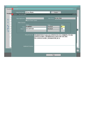 Oracle ERP Personalization for control master items list | DOC | Technology & Computing