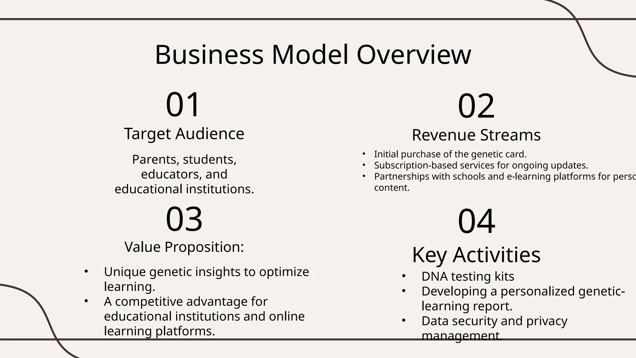 Personalized Genetic Cards for learning | PPT