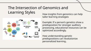 Personalized Genetic Cards for learning | PPT