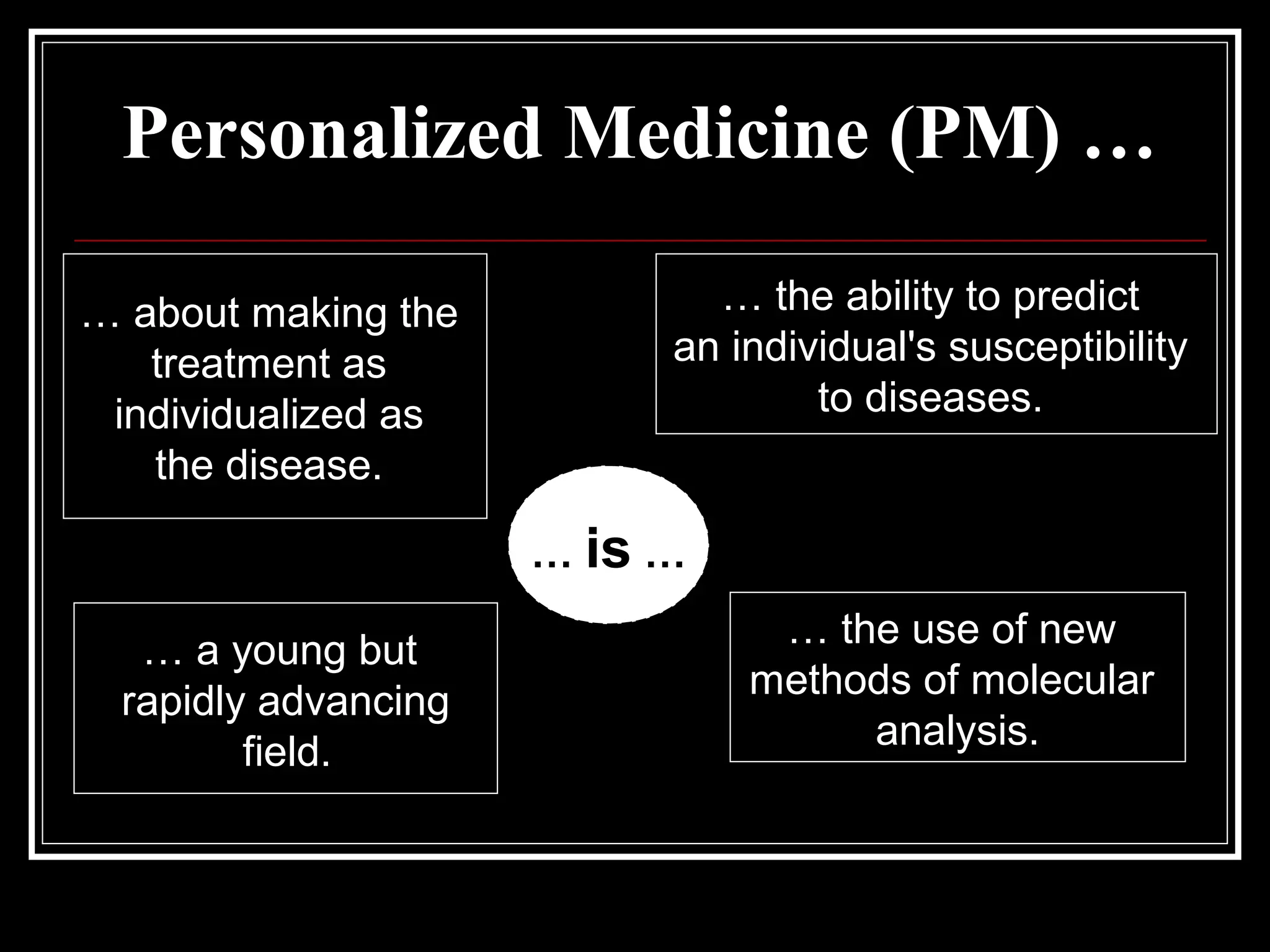 Personalized medicine | PPT