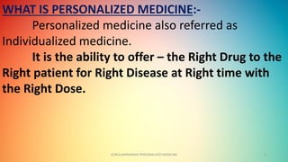 PERSONALIZED MEDICINE,CUSTOMIZED DRUG DELIVERY SYSTEM ,3D PRINTING ...