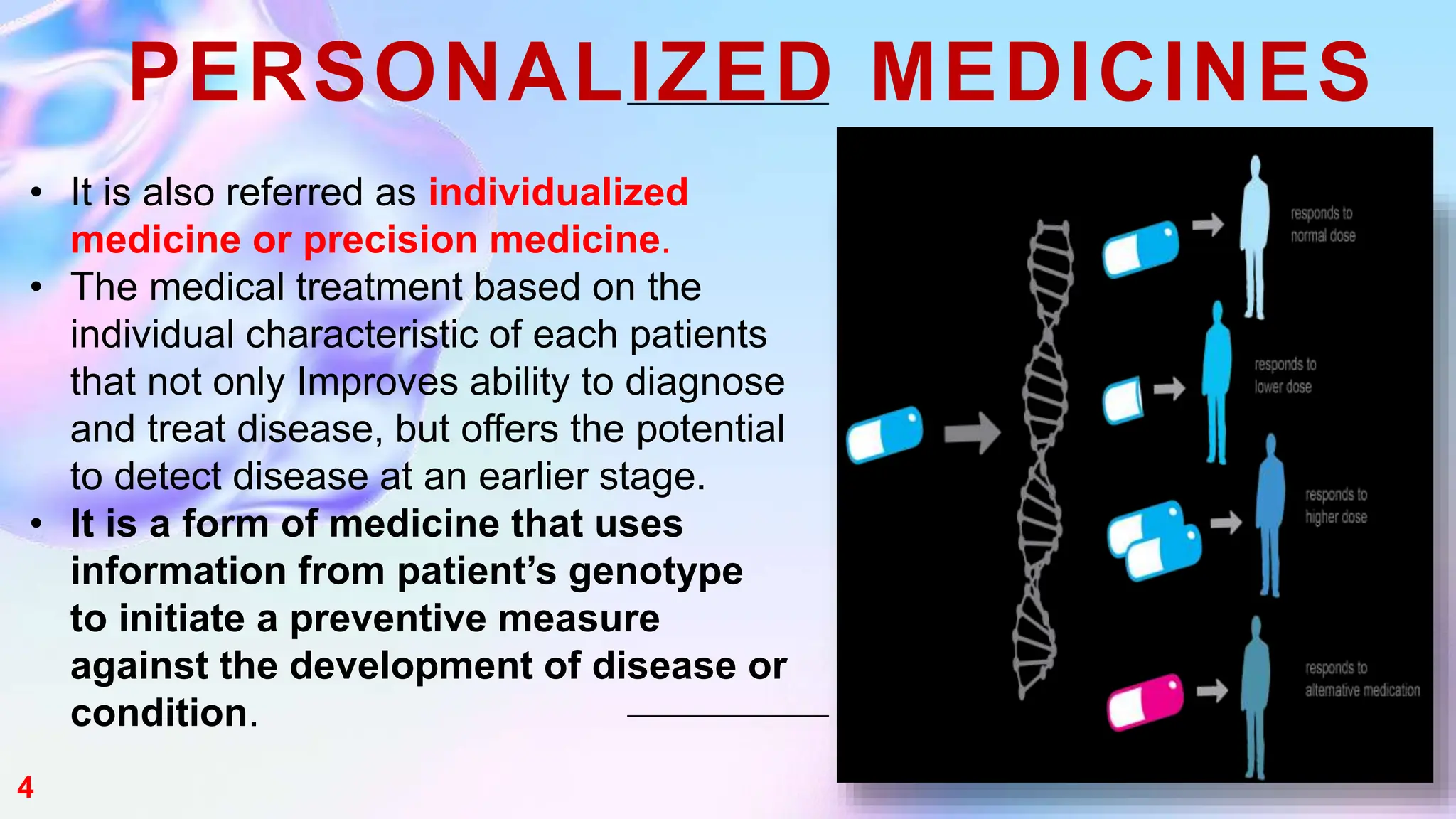 Personalized medicine and customized drug delivery system | PPTX