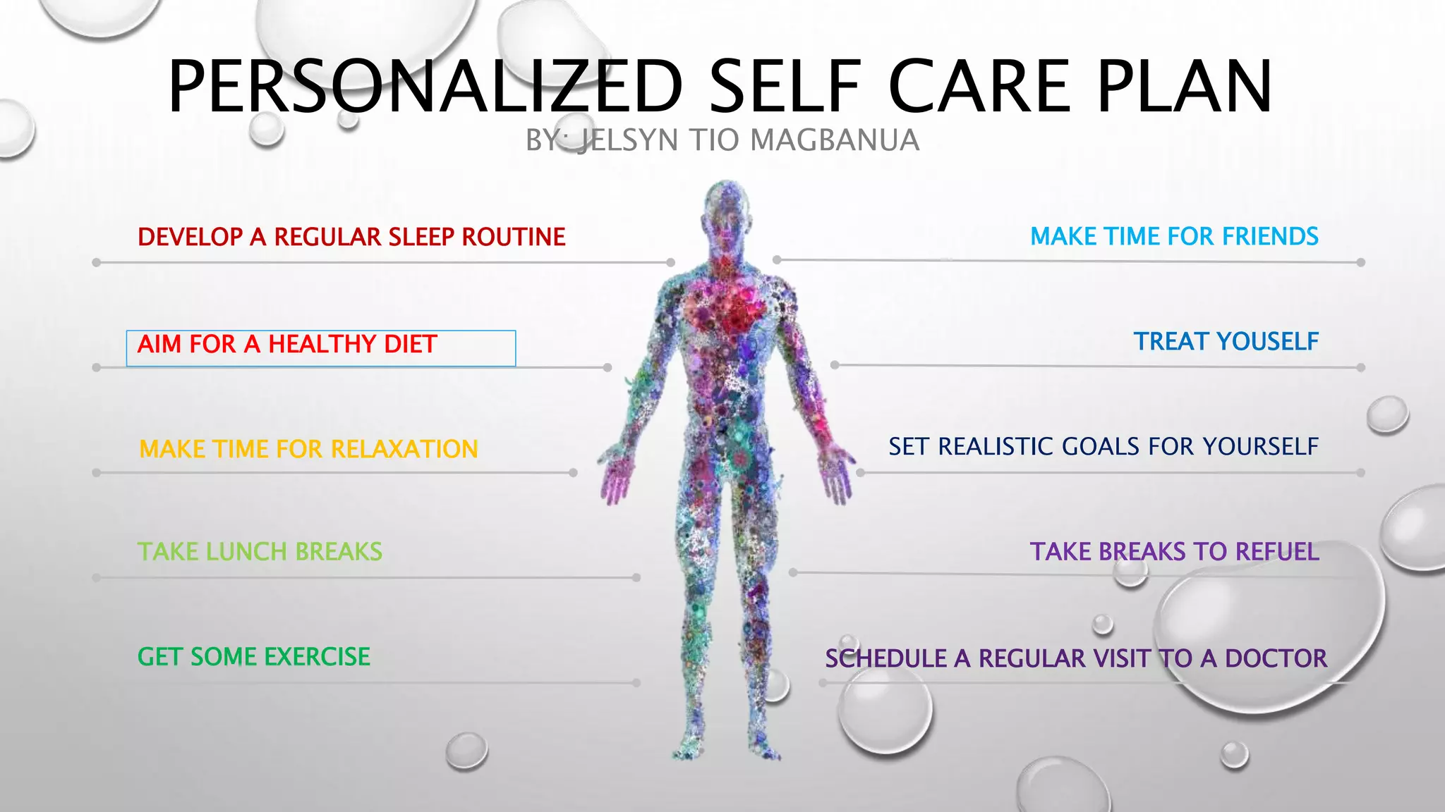 Personalized self care plan | PPTX