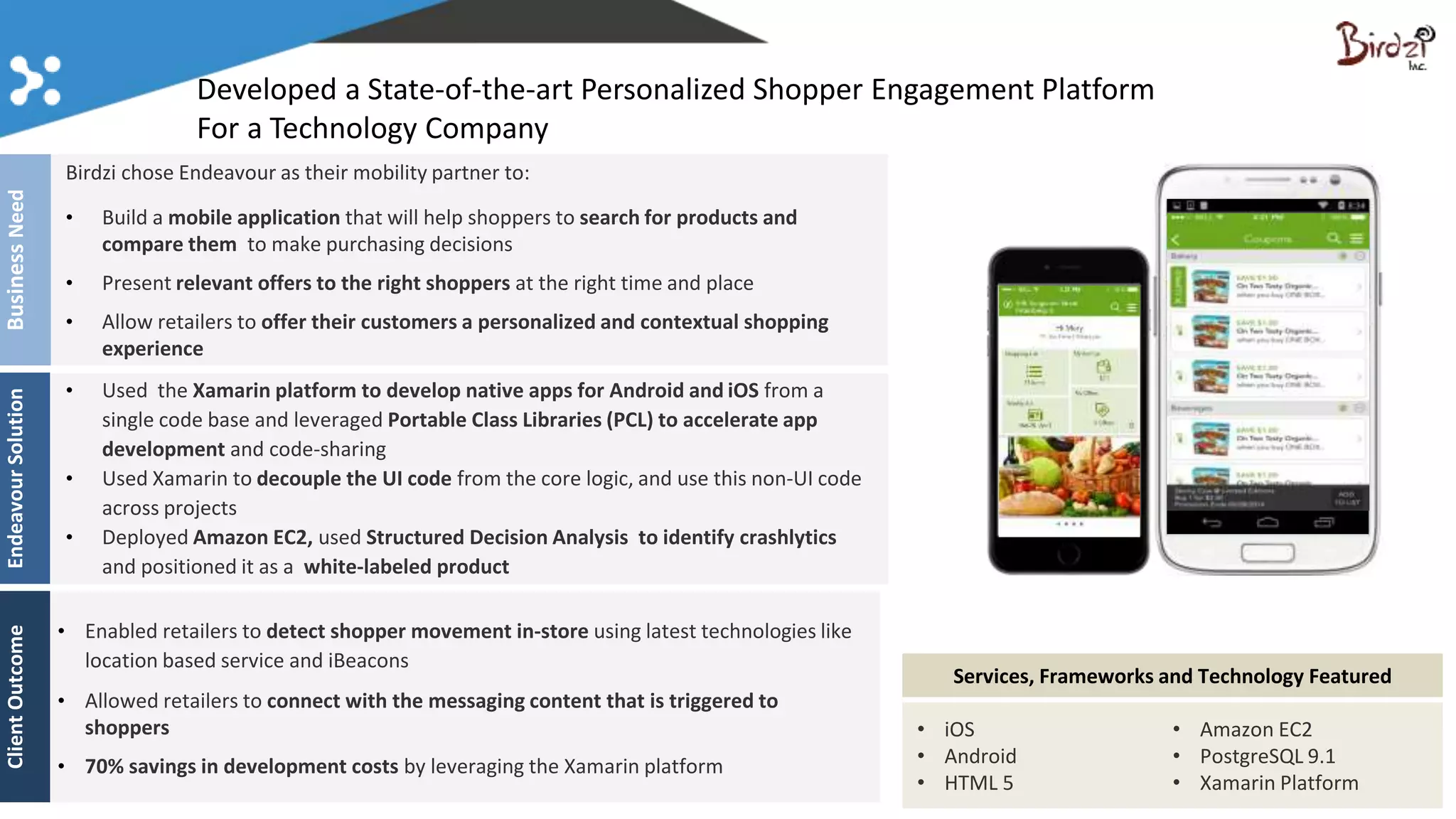 State-of-the-art Personalized Shopper Engagement Platform For a ...