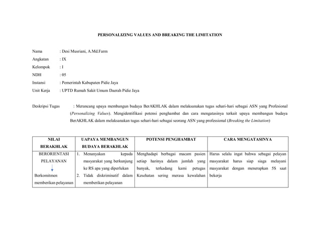 PERSONALIZING VALUES AND BREAKING THE LIMITATION (1).pdf
