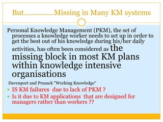 Personal Knowledge Management | PPTX