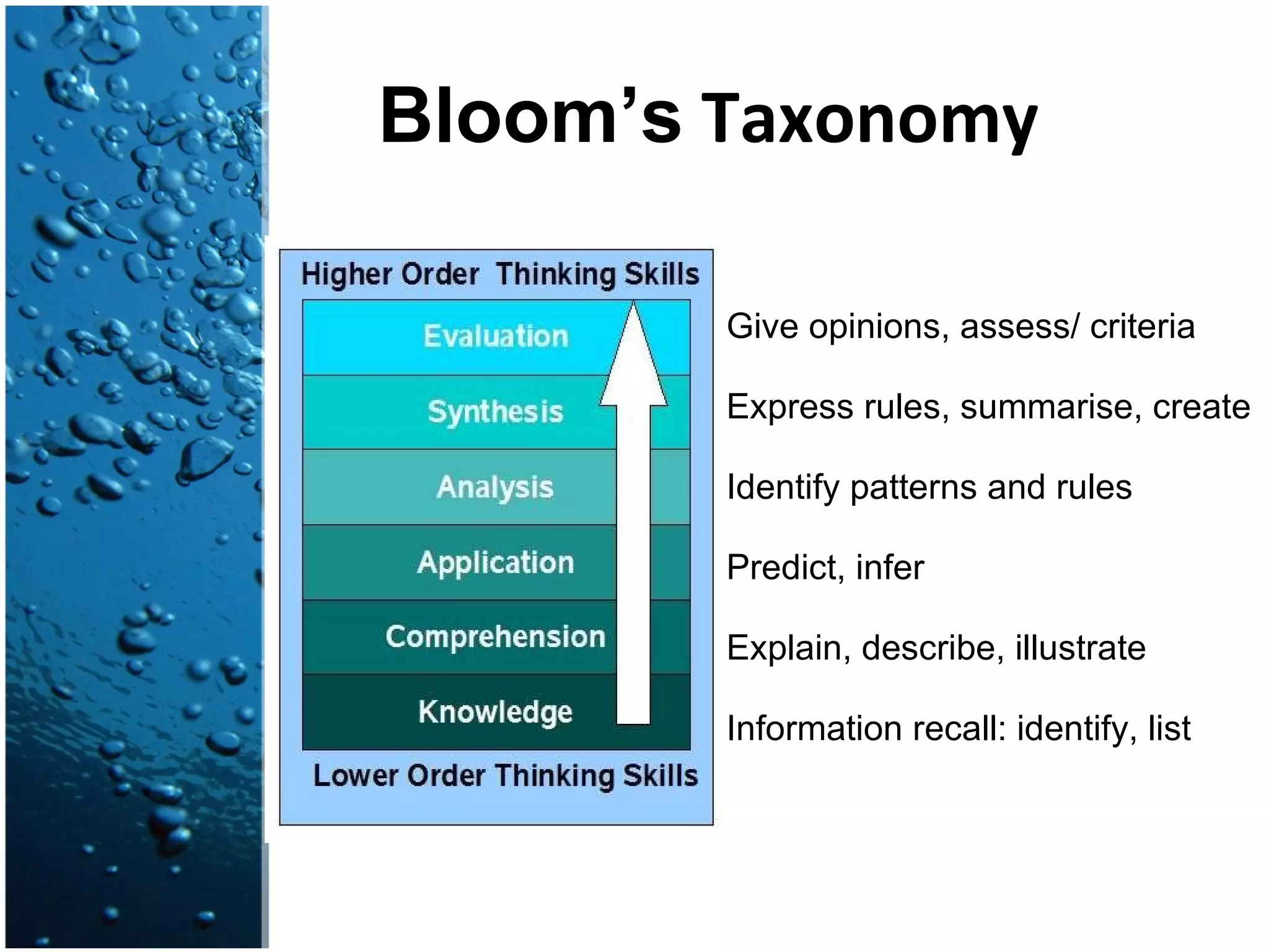 Personal learning and thinking skills in the mfl classroom new | PPT