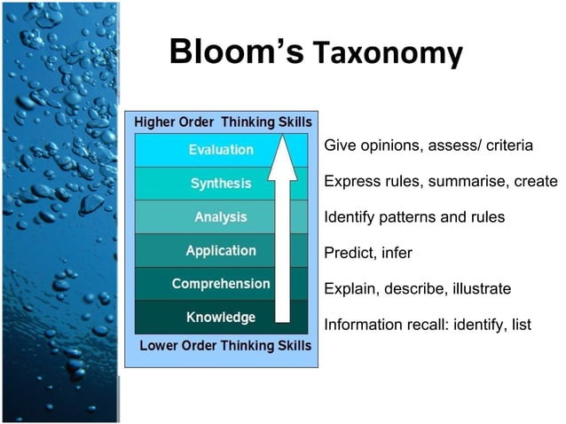 Personal learning and thinking skills in the mfl classroom new | PPT