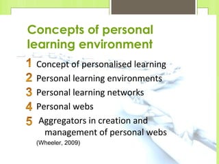 Personal learning environment | PPT
