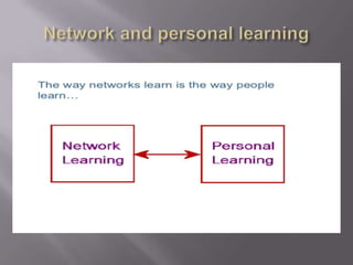 Personal learning network | PPT