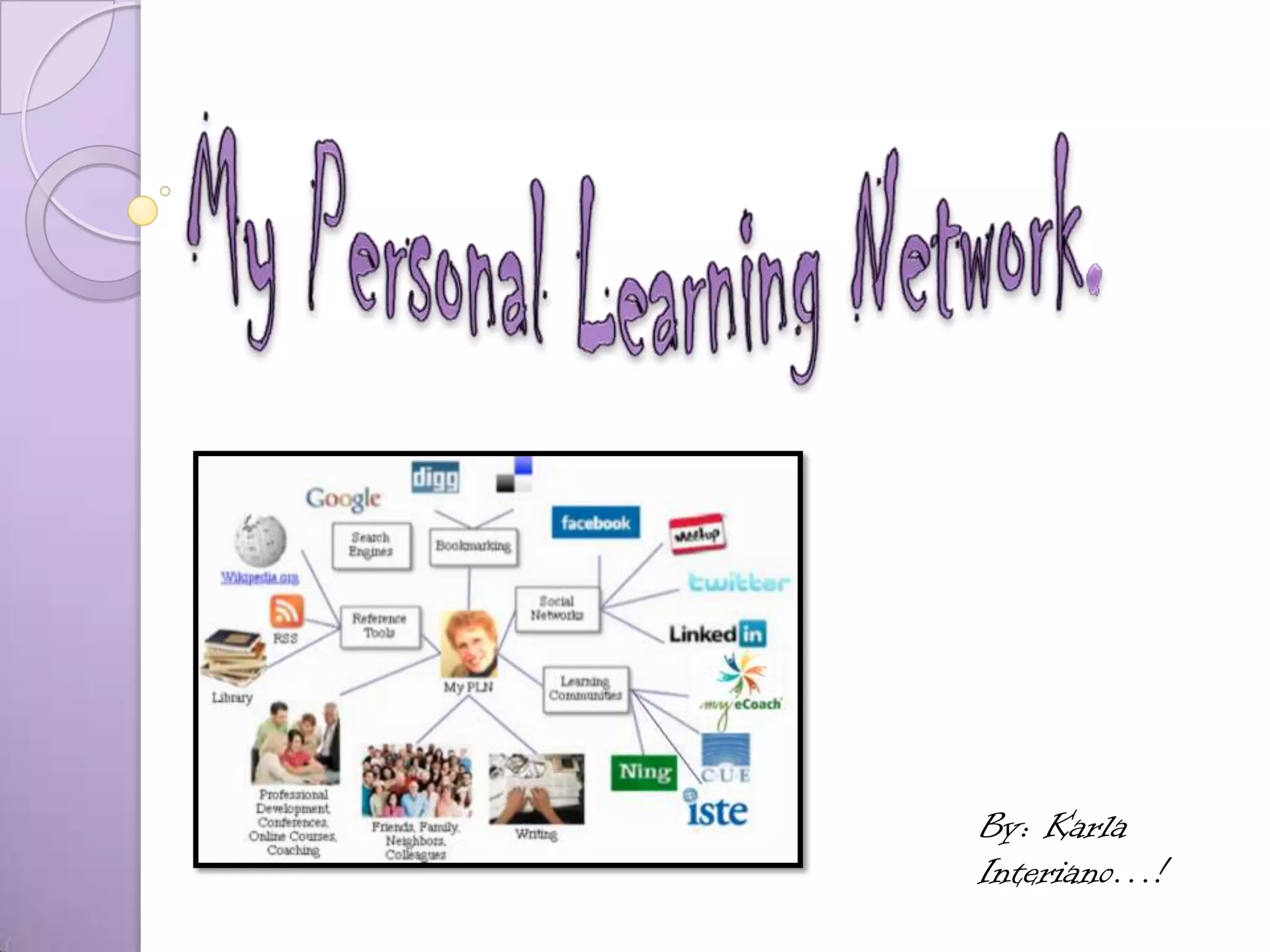 Personal learning network.. | PPTX