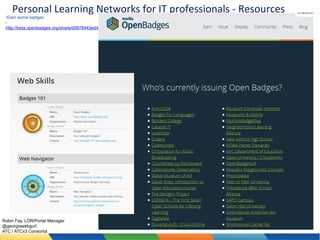 Personal learning networks | PPT