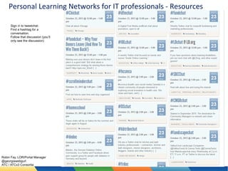 Personal learning networks | PPT