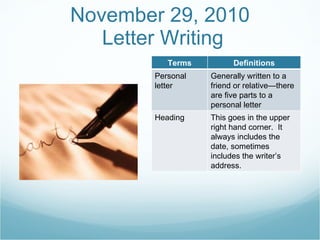 Personal letter | PPT